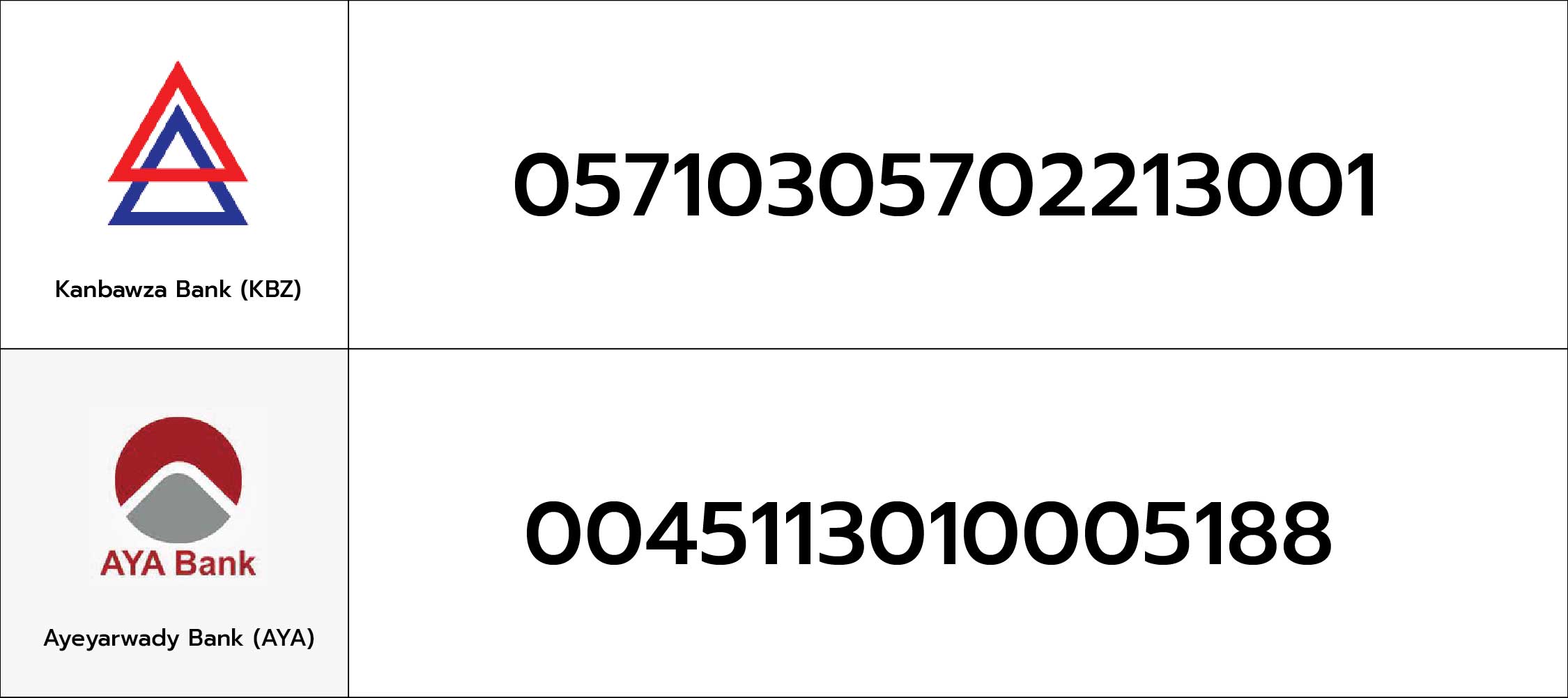 ็How to make a payment with KIOSK?