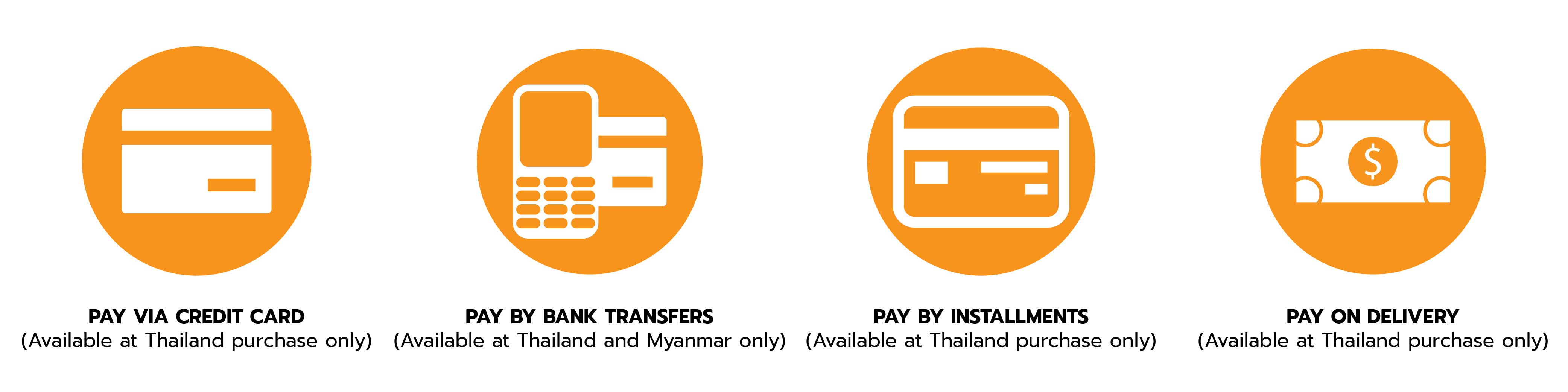 ็How to make a payment with KIOSK?